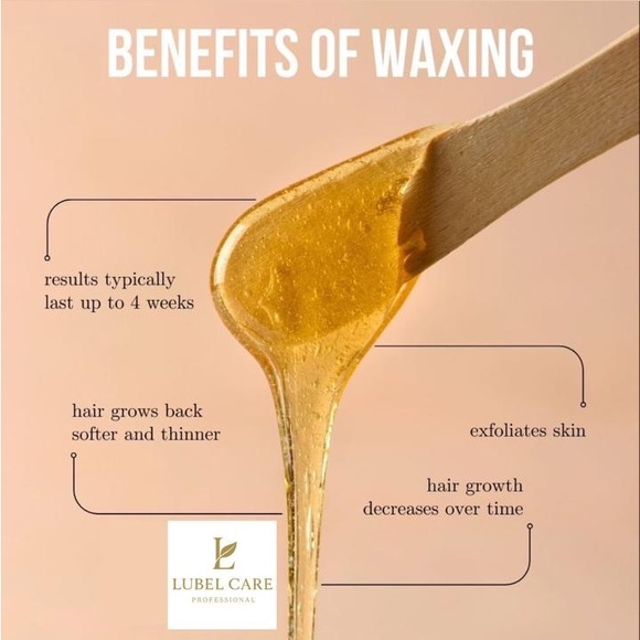 Other | Lubel Care Professional Waxing Benefits Poster | Poshmark